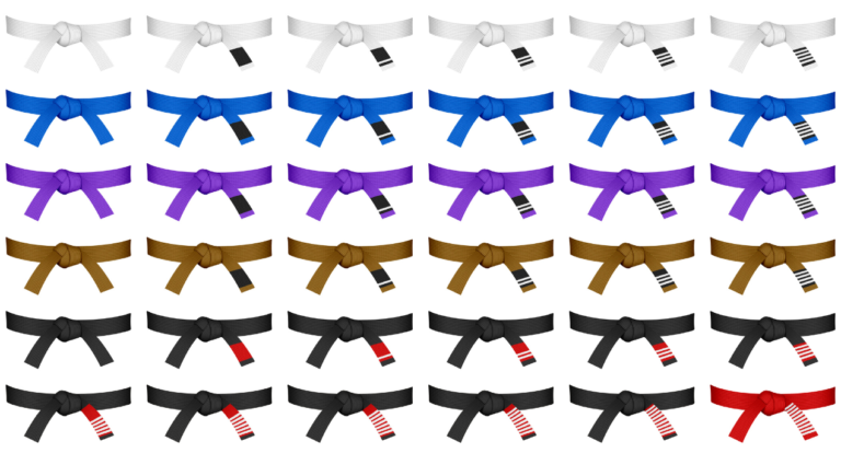 The BJJ Belt System 2023: How Jiu Jitsu Ranking Works