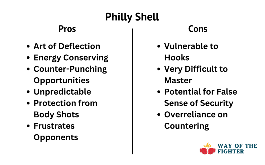 Philly Shell 101: Your Guide To The Shoulder Roll In 2025